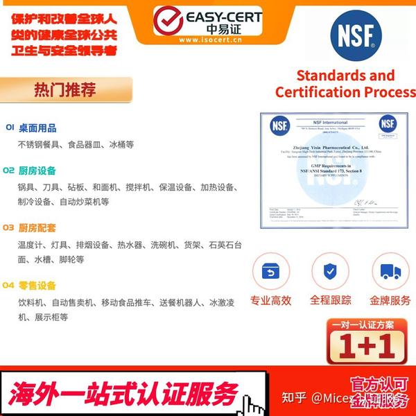 NSF 认证---全球食品设备公共卫生领域的优先选择 - 知乎