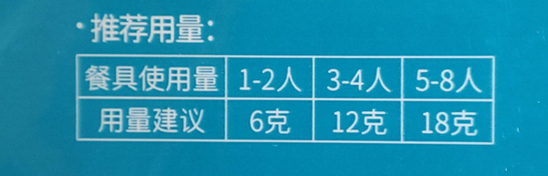 对二次手洗与洗碗液残留统统说不！——就在这台COLMO G35 AI级智能洗碗机 - 知乎