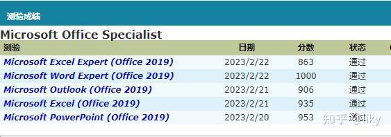关于微软MOS认证介绍，看这篇就够了！ - 知乎