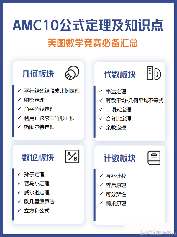 独家资料丨AMC10竞赛16个必考知识点，附AMC10公式汇总~ - 知乎