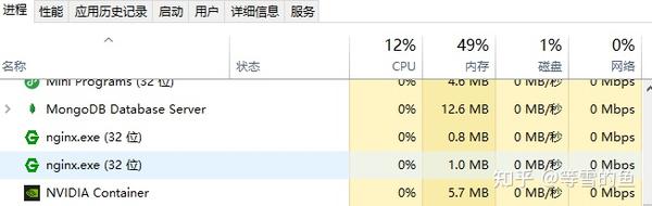 Nginx1.20.2 实现反向代理（负载均衡） - 知乎