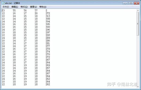 RSM数据建模视频演示 - 知乎