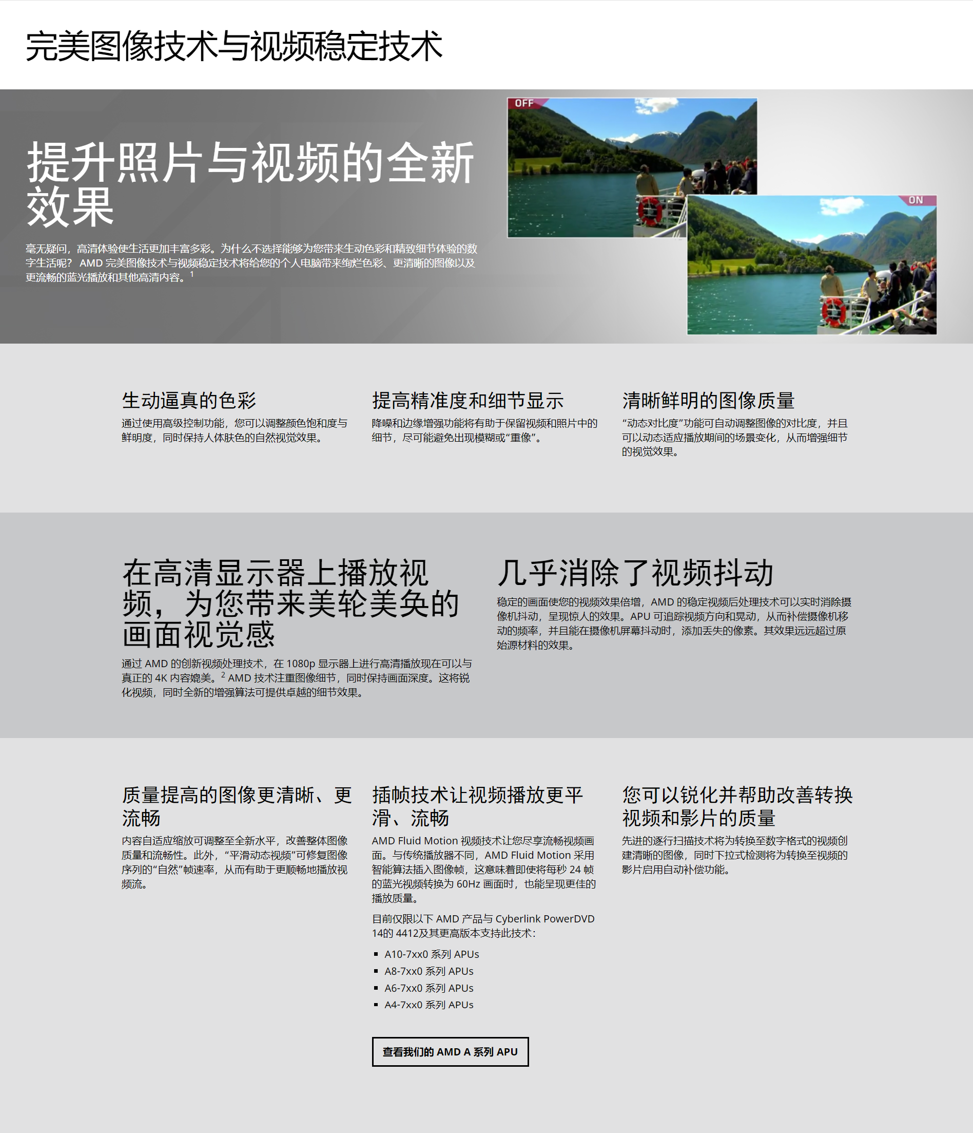 Reclock & SVP & AMD Perfect Picture & Smooth Motion FRC of madVR - 知乎