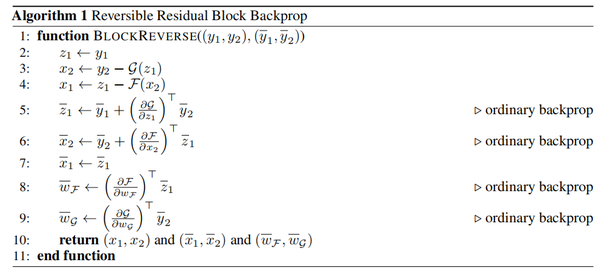 【论文阅读】可逆残差连接网络RevNet：The Reversible Residual Network:Backpropagation ...