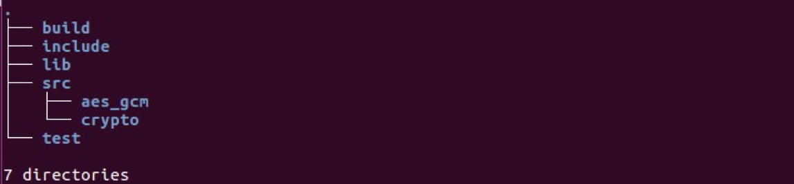 boost.python和C++实现AES_GCM加密 - 知乎