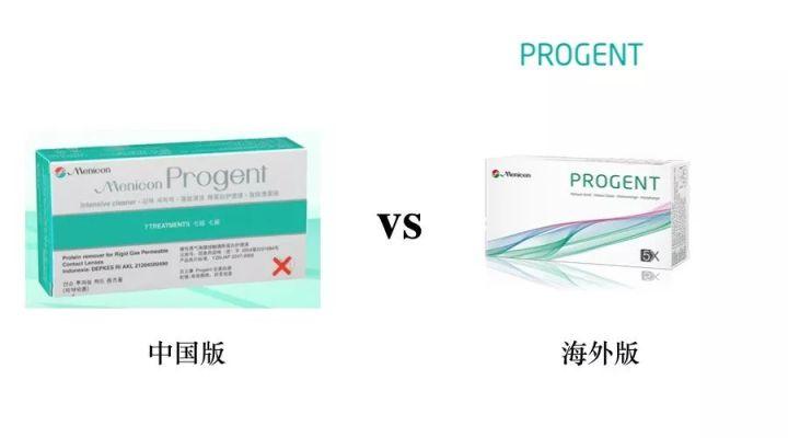 Menicon美尼康硬性隐形眼镜（RGP/OK镜）护理方案全攻略 - 知乎