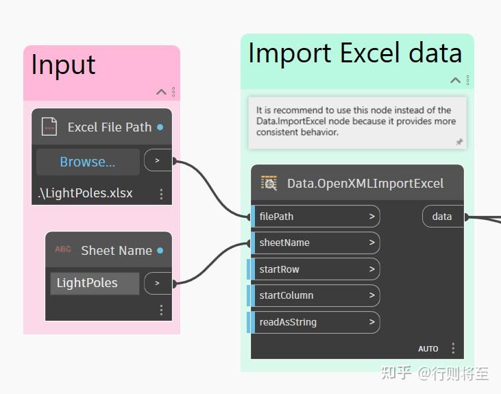 dynamo-readfile - 知乎