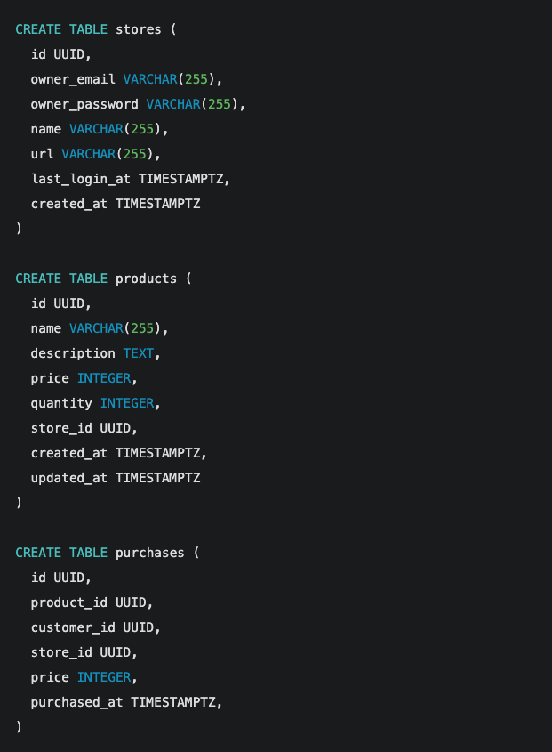 如何使用 Postgres 对一个多租户应用分片 (Sharding) - 知乎