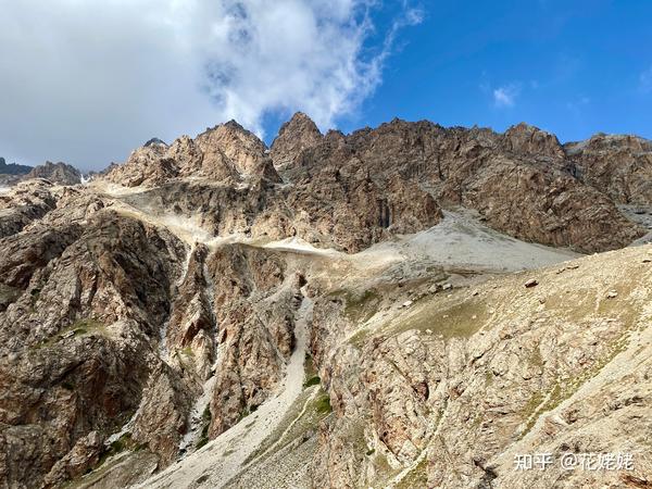 吉尔吉斯斯坦/ 帕米尔阿莱山群/ Alay Montains trek - 知乎