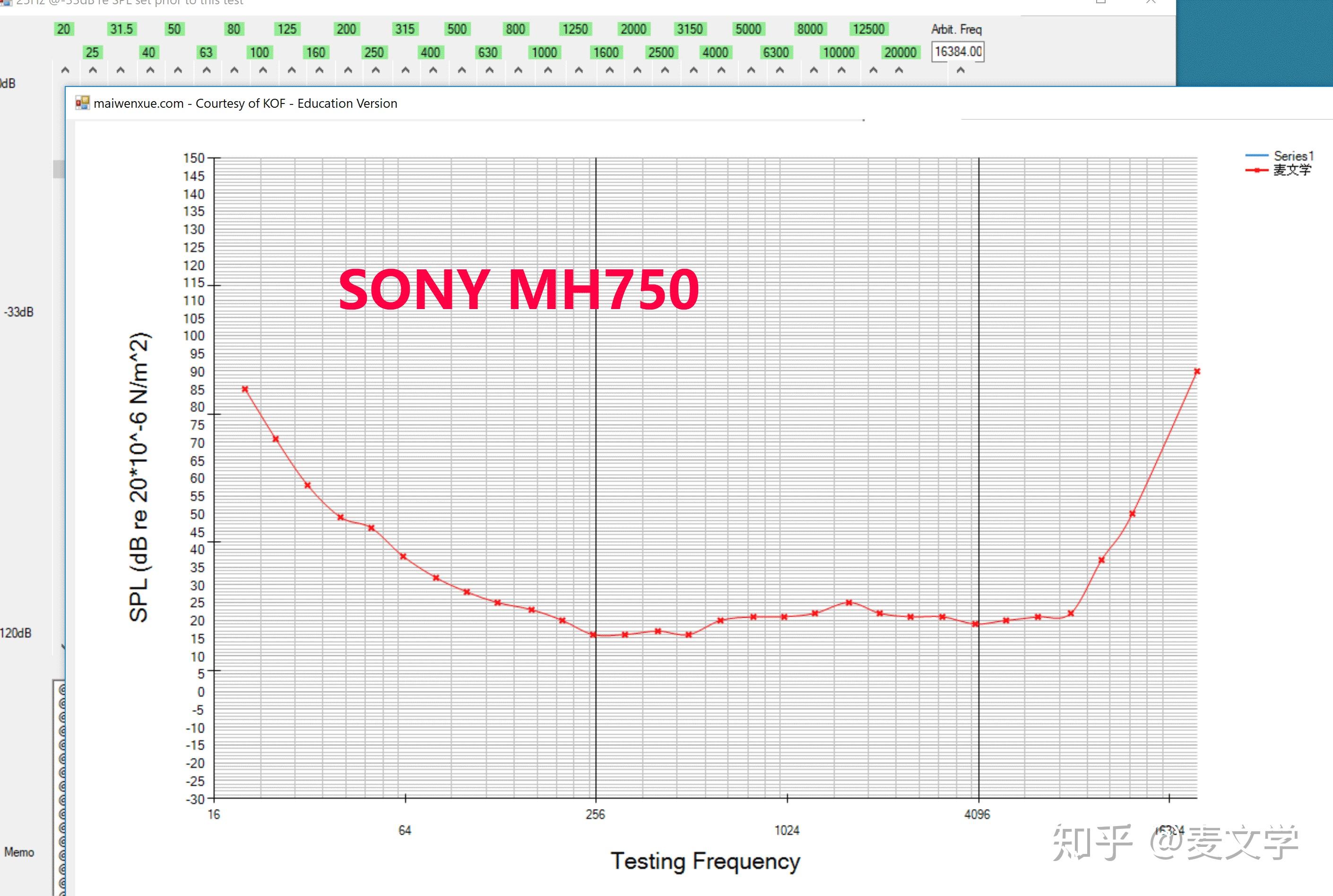 Sony MH750 耳塞实测及 EQ 设置 -- 麦文学看图说话系列 - 知乎