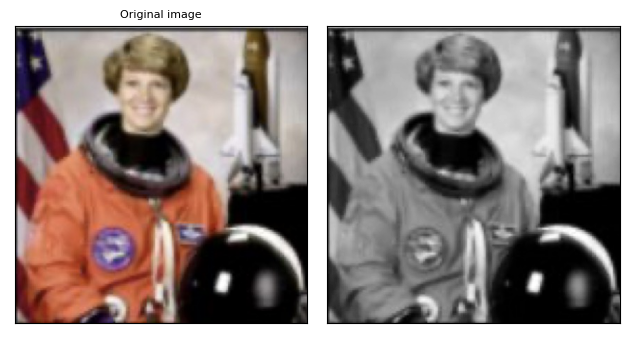 数据增强：torchvision.transforms 常用方法解析 - 知乎