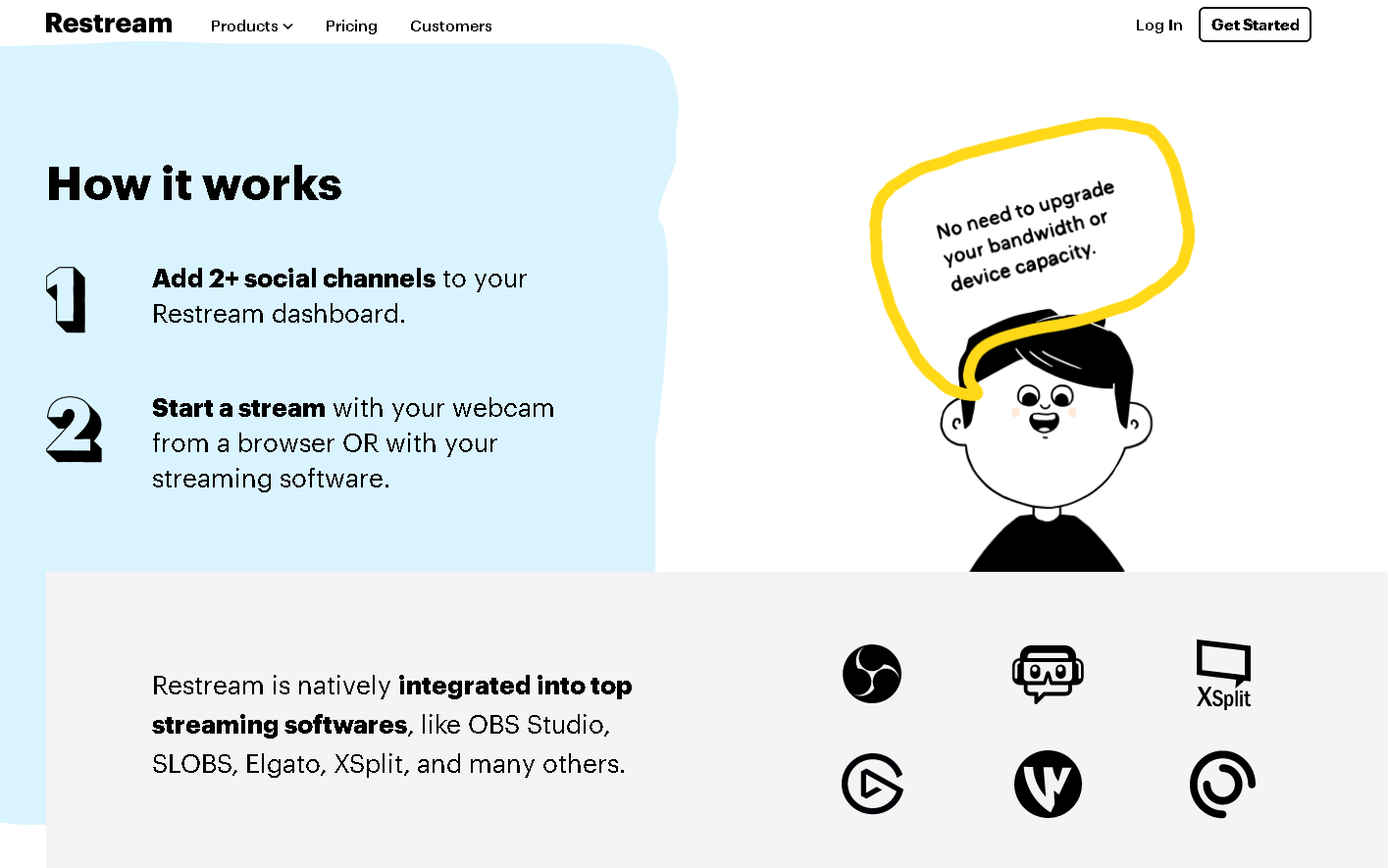 酷站推荐 - restream.io - Restream | Multistream - 知乎
