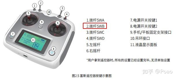 松灵机器人Scout mini 使用Ros例程控制（一） - 知乎