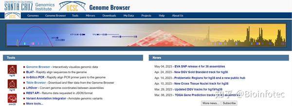 常用生物信息工具集合 - 知乎