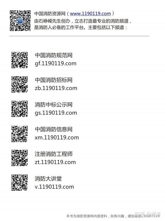 探火管灭火装置技术规程 CECS 345:2013 - 知乎