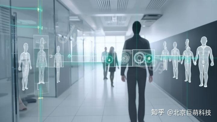 创新技术：利用视觉人体骨骼关键点检测算法实现高效动作捕捉 知乎