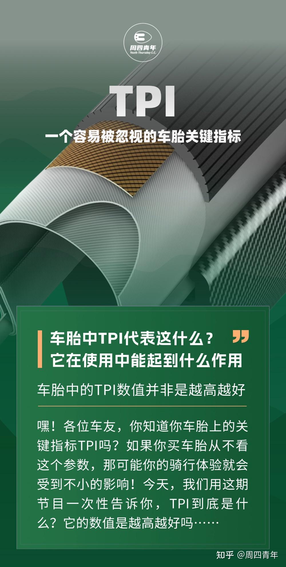 公路车胎的秘密：TPI到底是什么？ - 知乎
