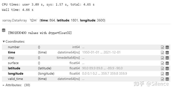 Dask+Xarray | 并行计算处理超大网格数据 - 知乎