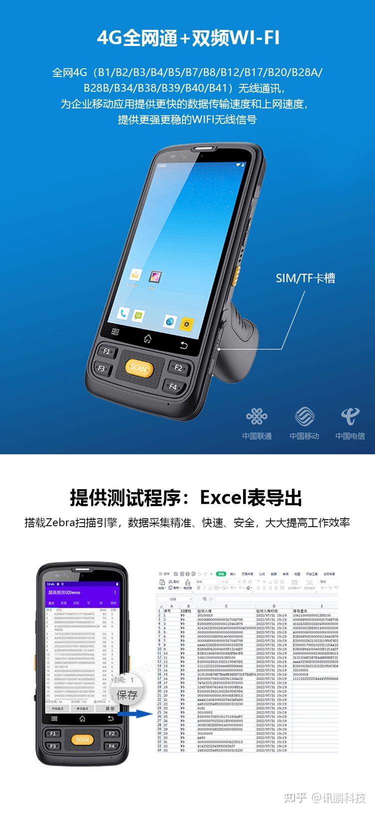 改善低效作业，工业PDA助力仓储数字化转型 - 知乎