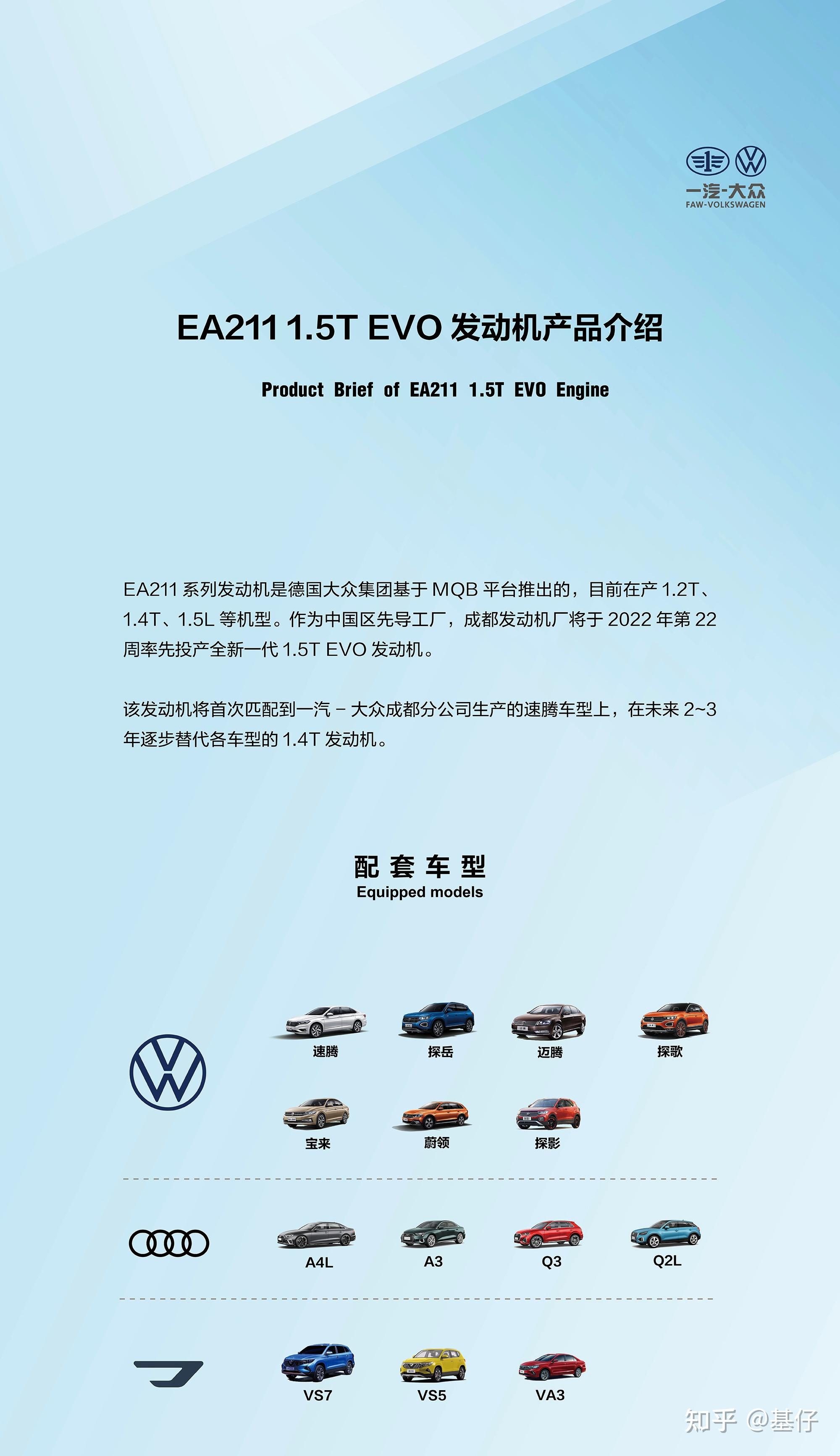 你们要的一汽大众1.5T EVO发动机，它来了！ - 知乎