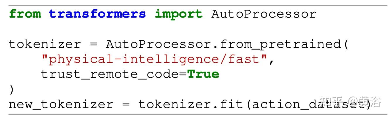 FAST：视觉-语言-动作模型的高效动作 Token 化 - 知乎