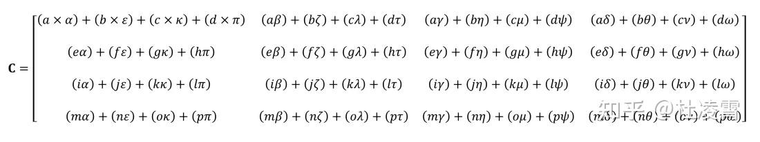 Cuda Core VS Tensor Core - 知乎