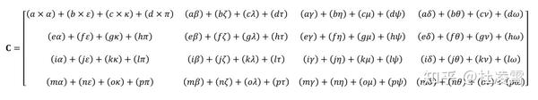 Cuda Core VS Tensor Core - 知乎