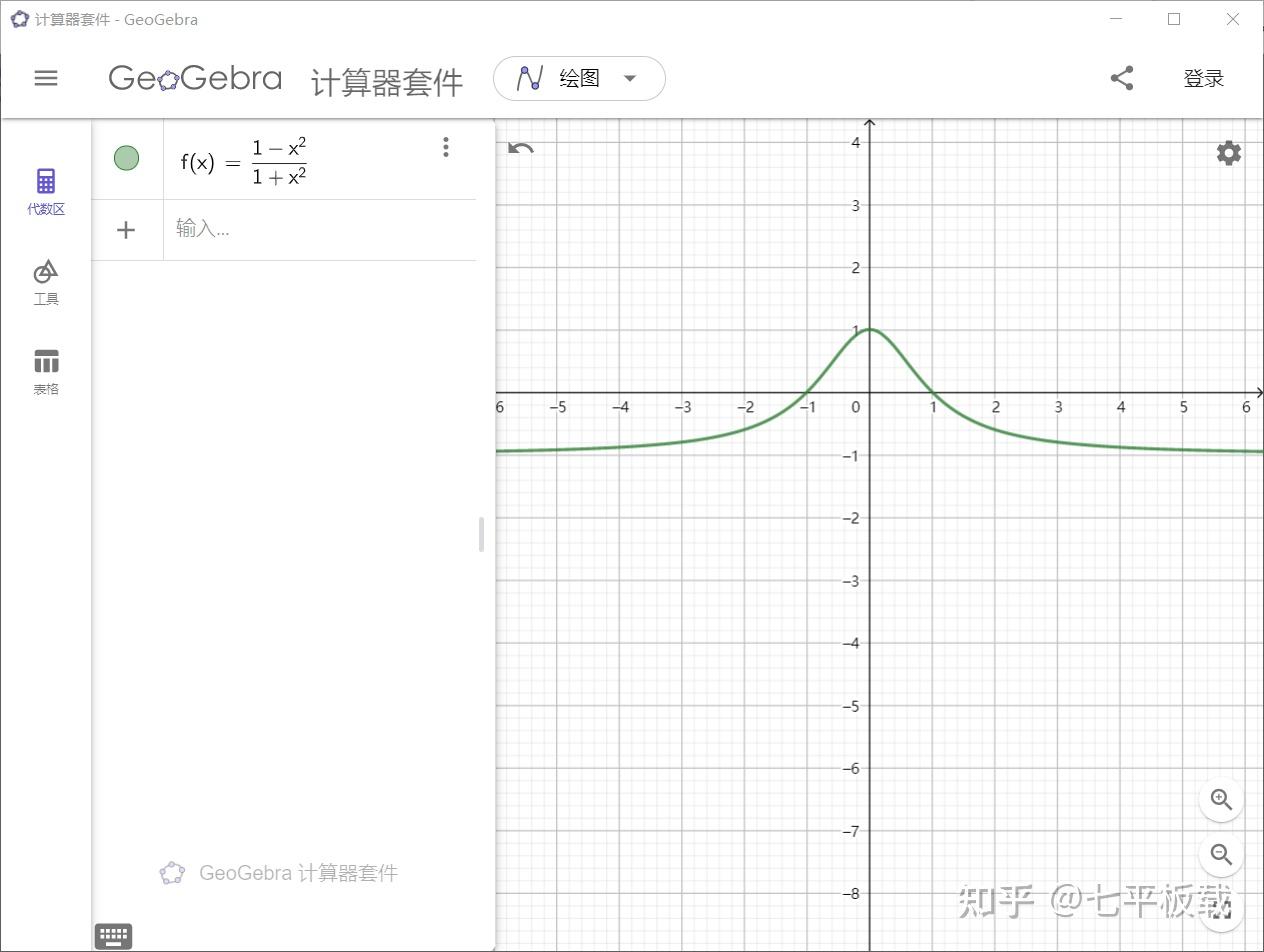 今日的数学作业 知乎