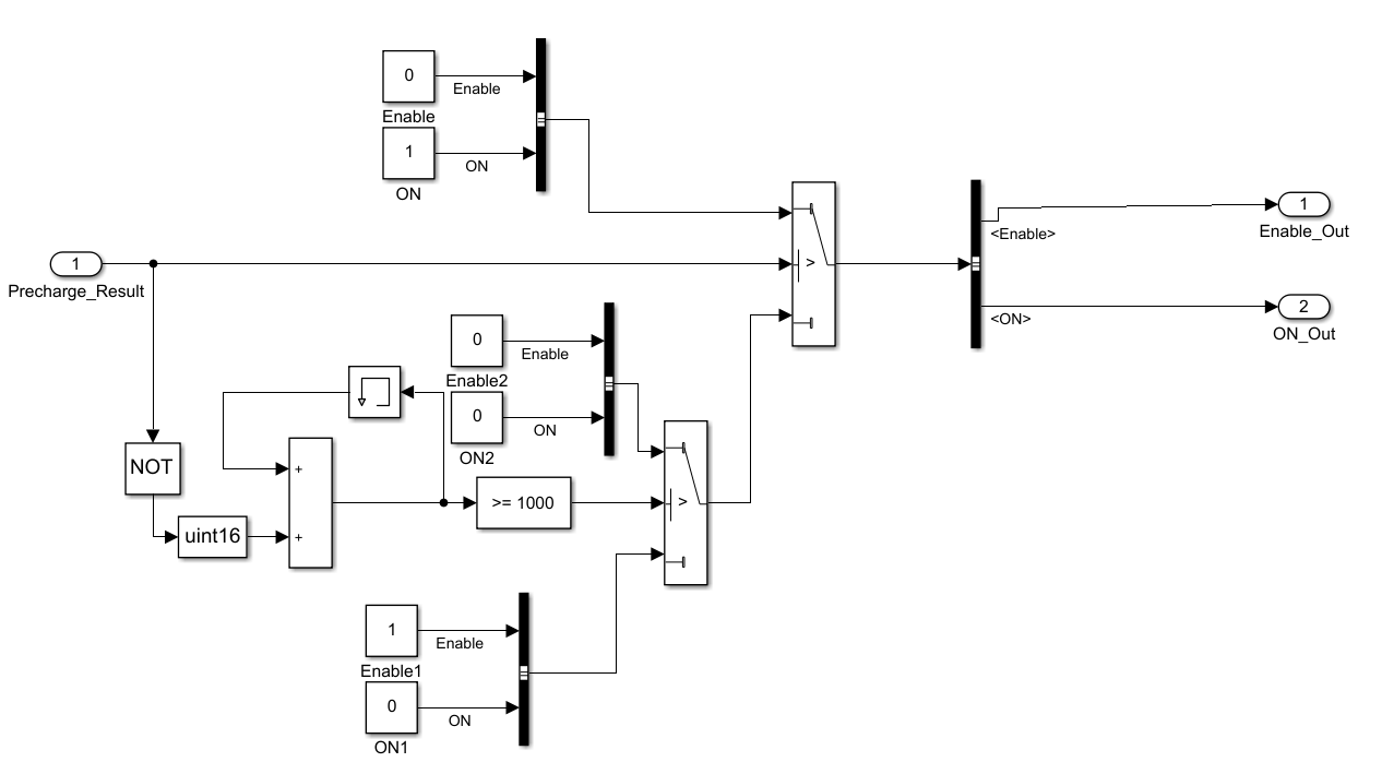 从整车控制器VCU模型入门simulink（4） - 知乎
