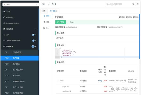 gin-swagger-knife使用 - 知乎