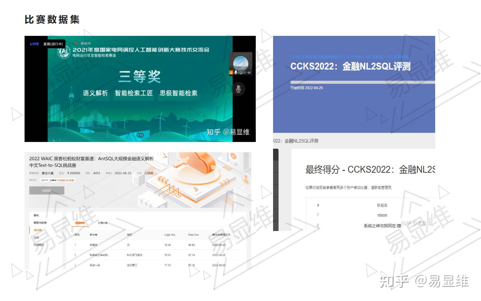 语义解析 NL2SQL KBQA 直播PPT - 知乎