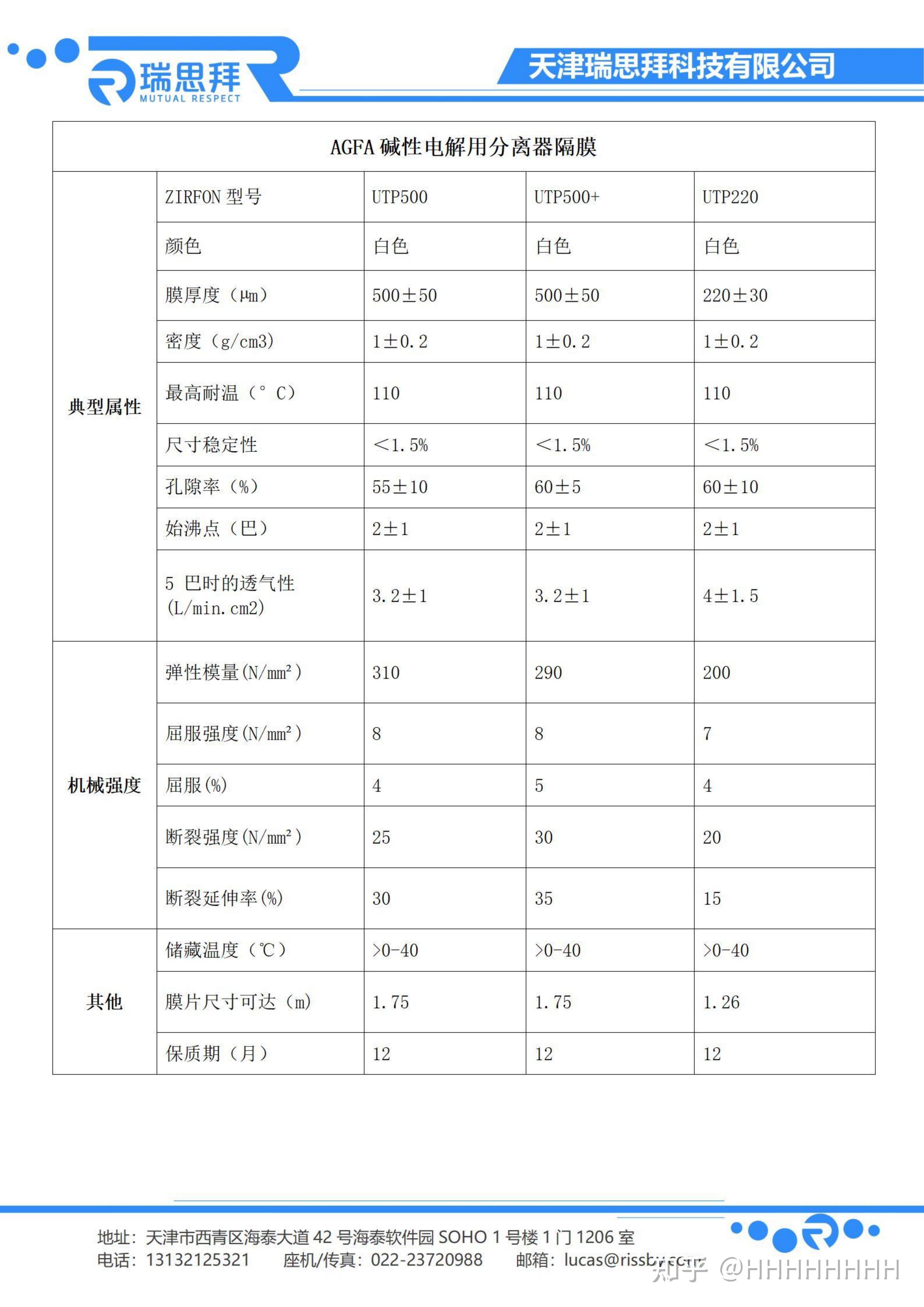 AGFA碱性水电解制氢隔膜 - 知乎