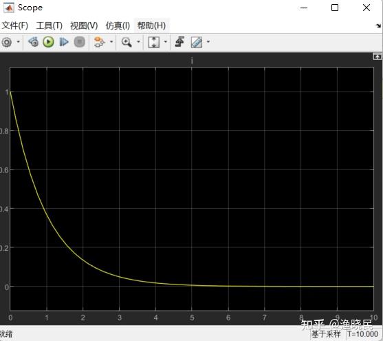 Simulink-SimScape之RC电路基础入门示例 - 知乎