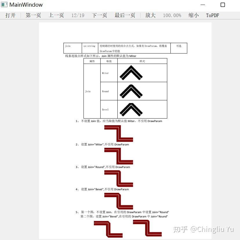 基于Pdfium的OFD/PDF解析渲染引擎 - 知乎
