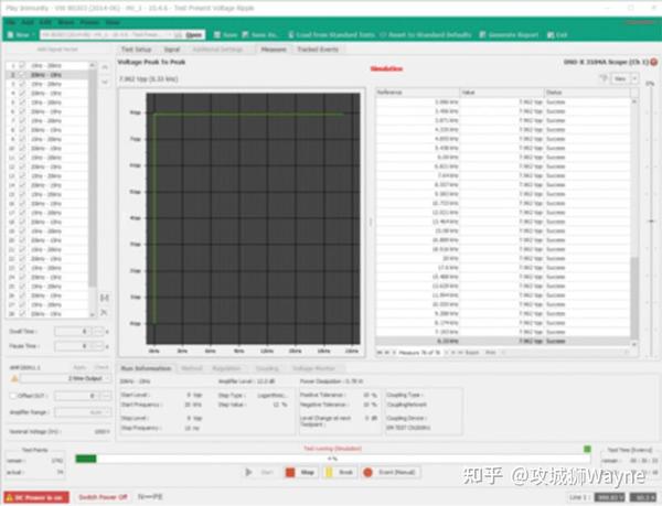 深入解析汽车MCU的软件架构 - 知乎