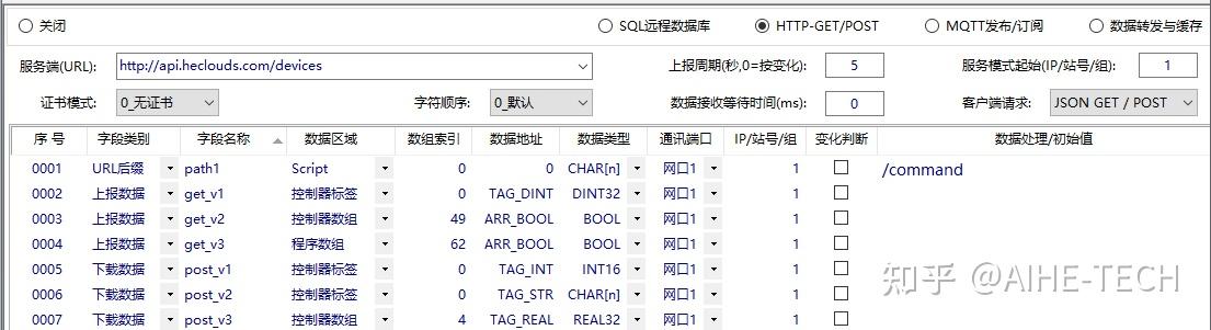 PLC通过智能网关实现HTTP-Server接口(带Postman测试截图) - 知乎