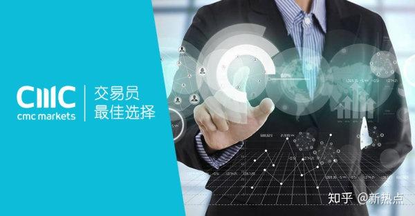 CMC Markets三十年如一日 深耕全球外汇市场 - 知乎