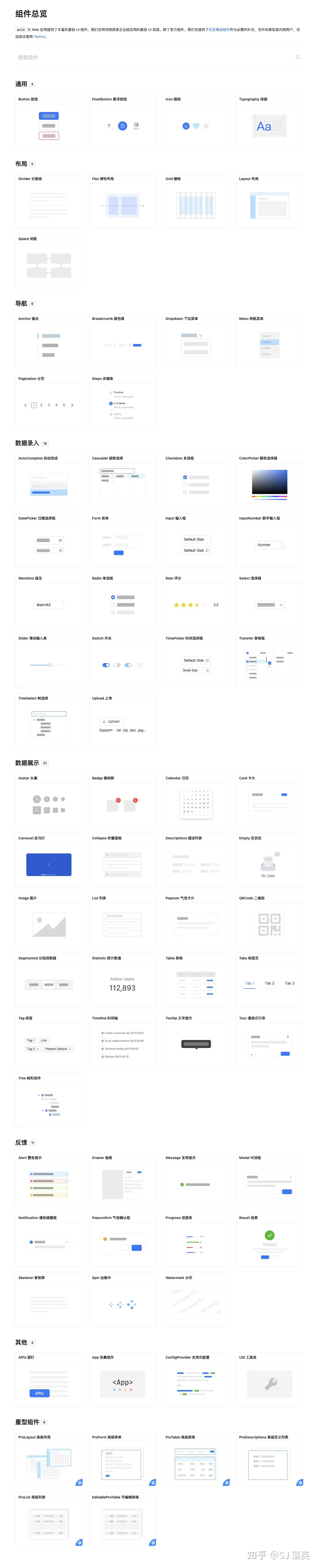 【Axure】Ant Design 5.0 元件库 - AxureMost - 知乎