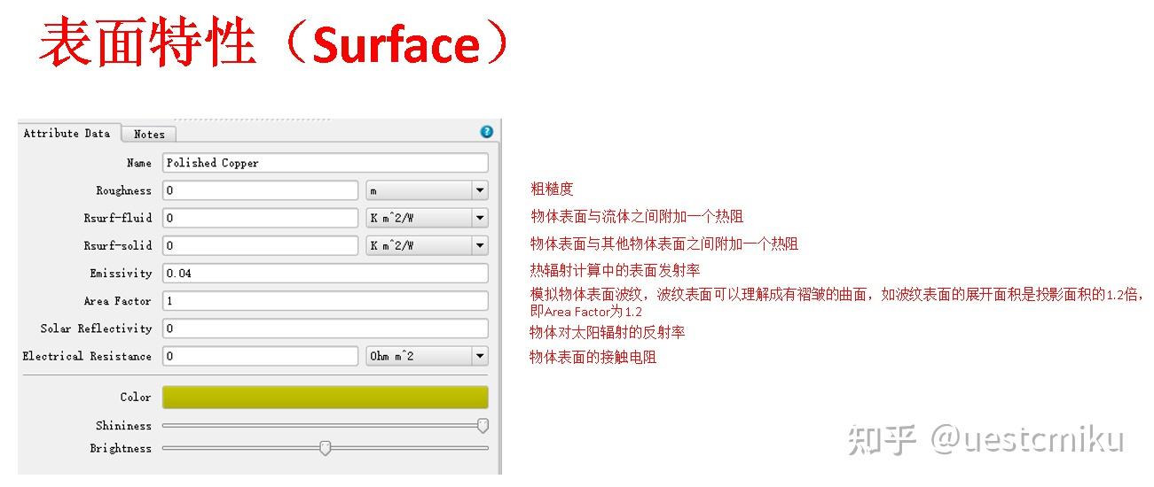 FloTherm学习简单总结 - 知乎