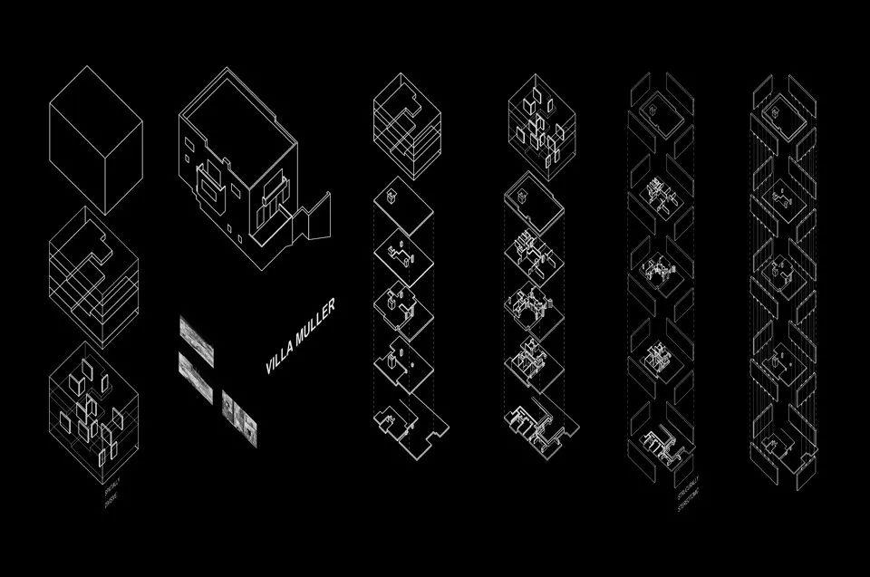 Adolf Loos | 回归本源，建造适宜 - 知乎