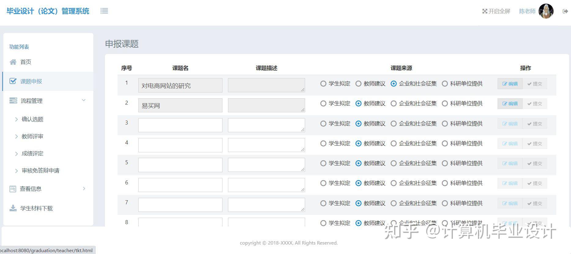 Java+SSM毕业设计管理系统(含源码+论文+答辩PPT等) - 知乎