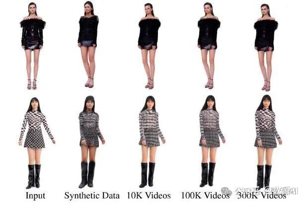 超快！阿里通义 Lab提出LHM！2s完成单张图像重建3D人体动画！ - 知乎