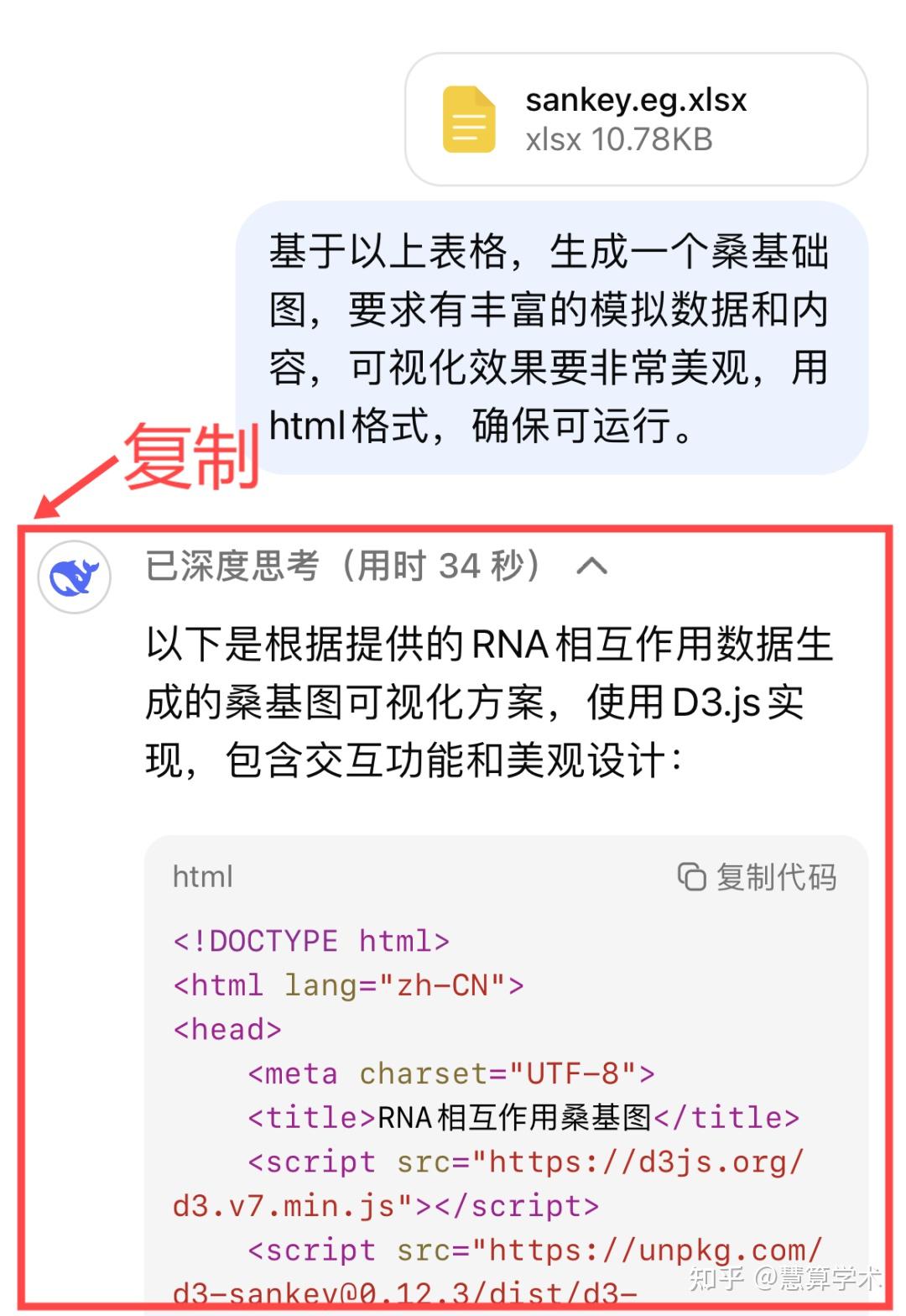 985学霸亲授，DeepSeek也能绘6大科研图表，5分钟就出图 - 知乎