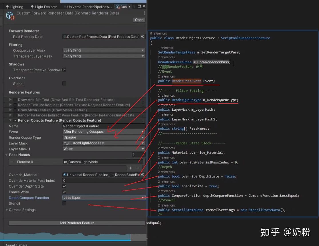 用RendererFeature和CommandBuffer写URP后处理 - 知乎