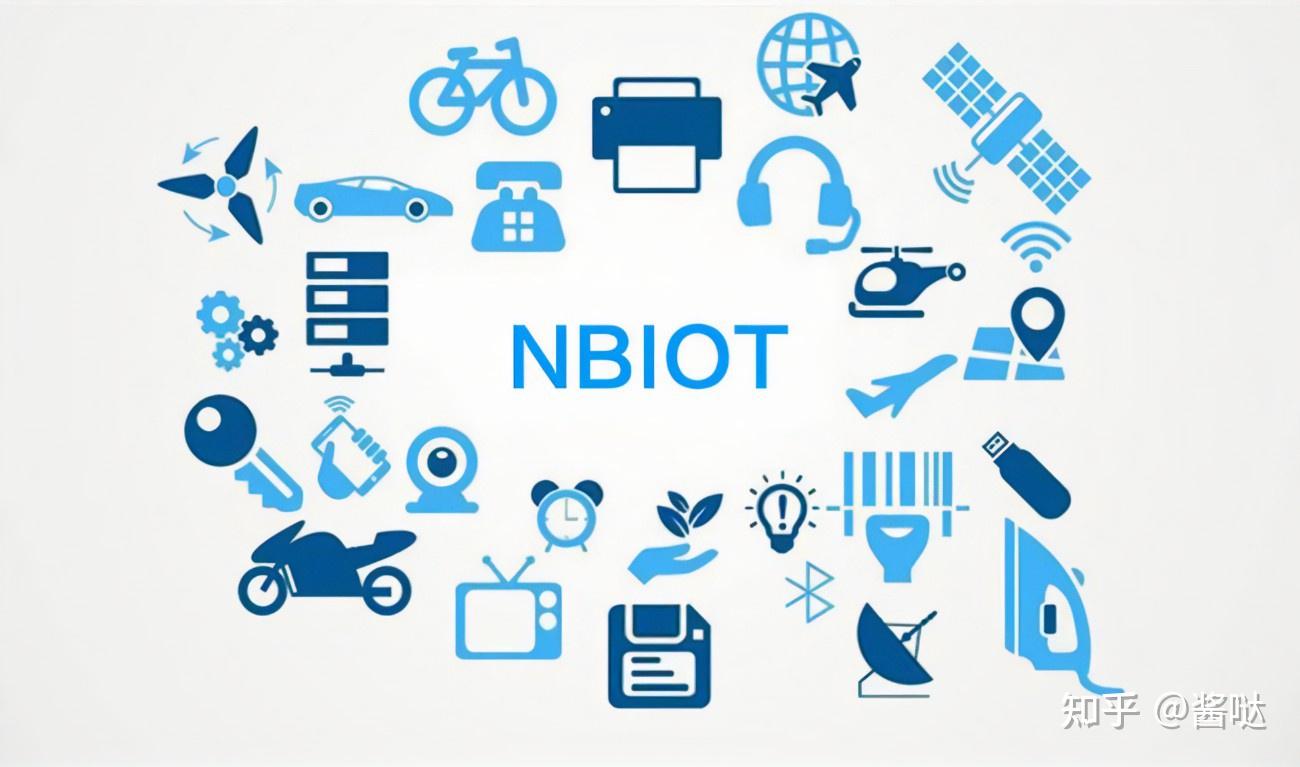 OneNET平台物联网硬件的配置和应用 - 知乎