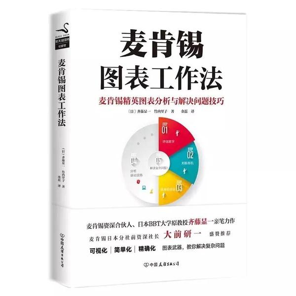 提高数据分析能力，你不得不看的33本书 推荐收藏 知乎