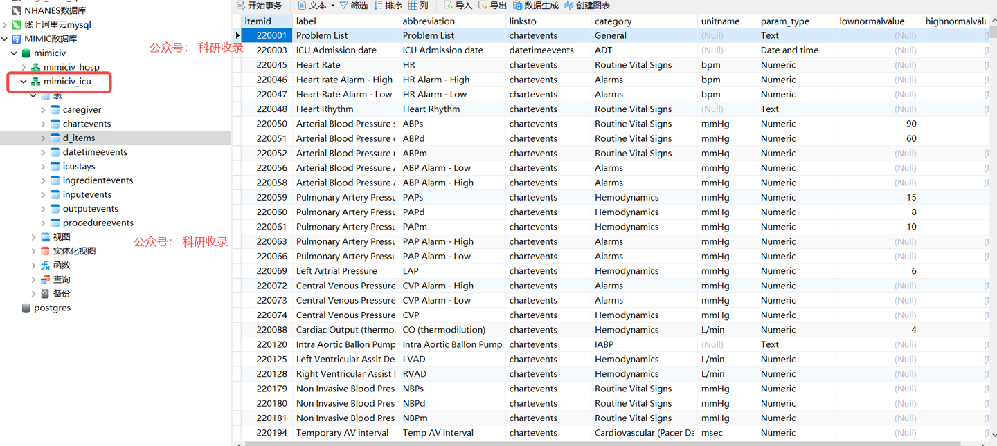 MIMIC-IV，重症医学数据库介绍和使用说明 - 知乎
