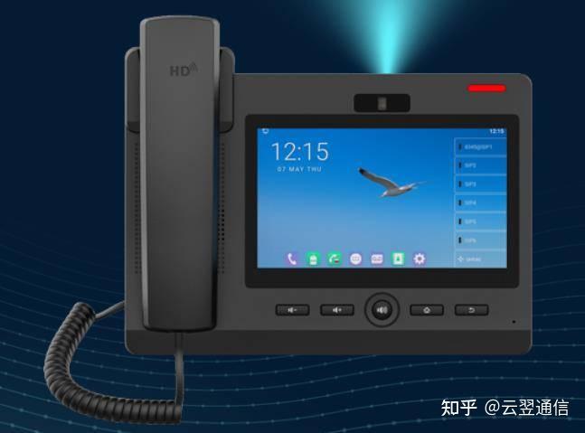 sip电话解决方案 - 知乎