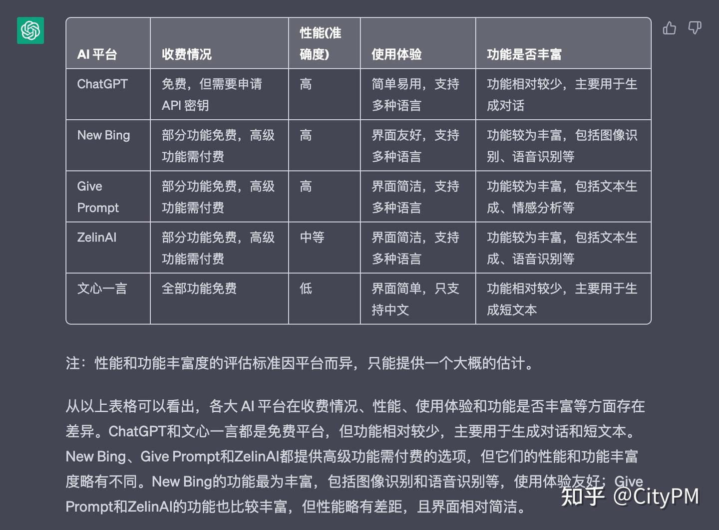 常用的ChatAI平台和使用介绍 - 知乎