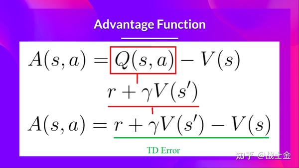 详解大模型RLHF过程（配代码解读） - 知乎